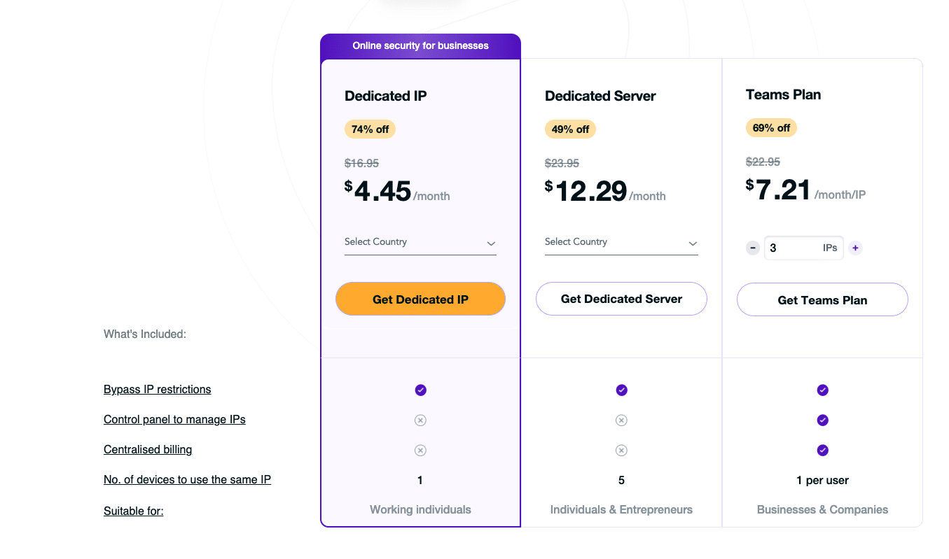 5 Best VPNs for a Dedicated or Static IP Address (Updated 2025)